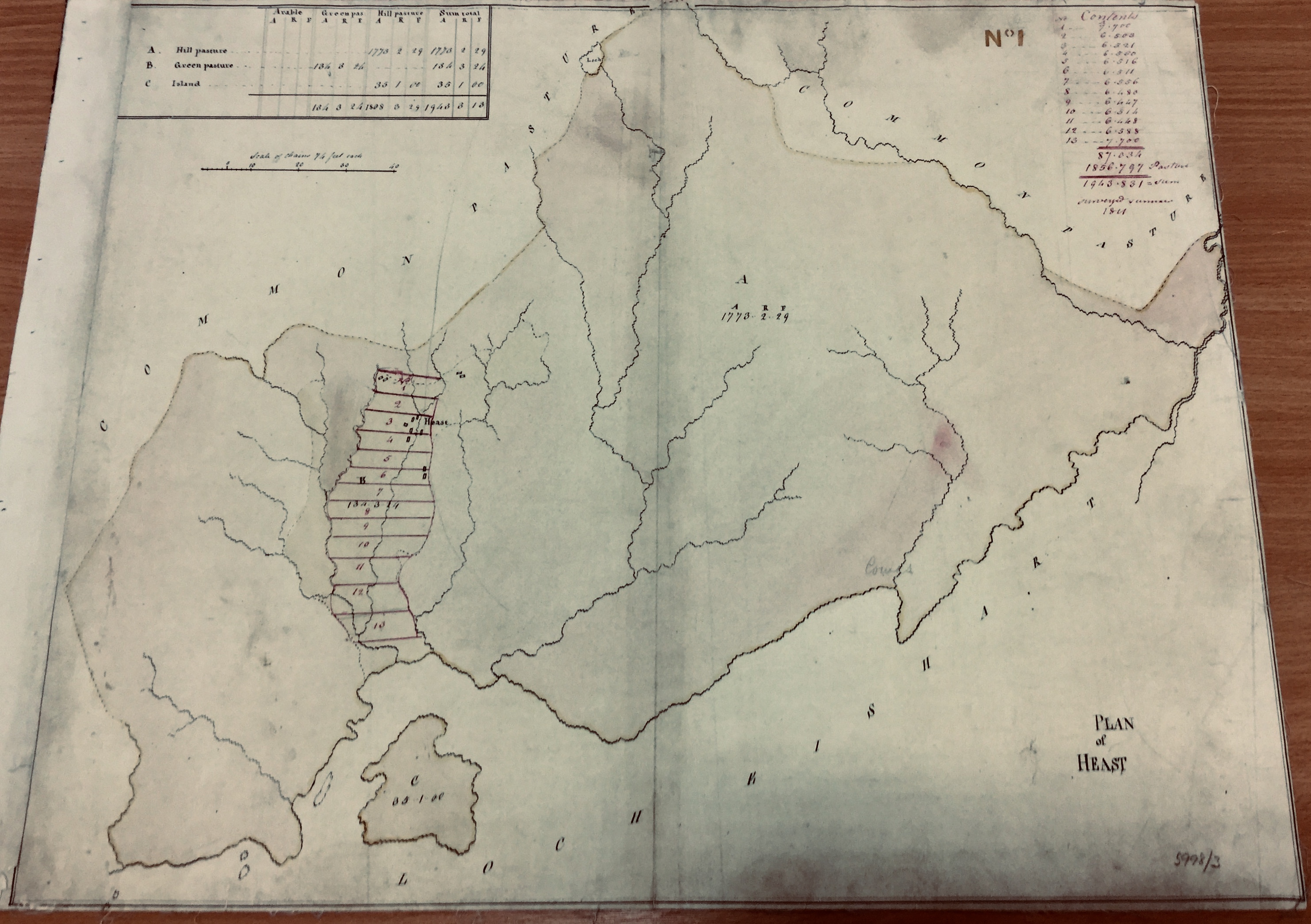 Heaste’s History pre 1900 | Black Shed Projects